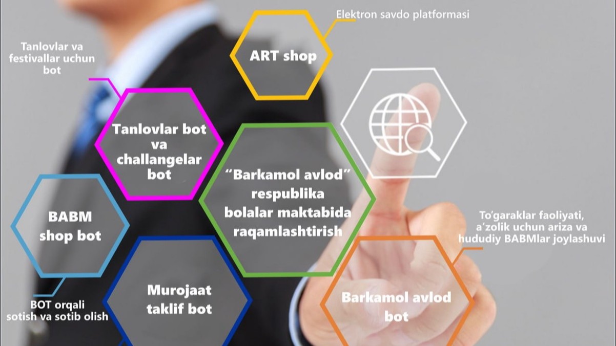 Respublika “Kelajak” markazi tashkil etiladi