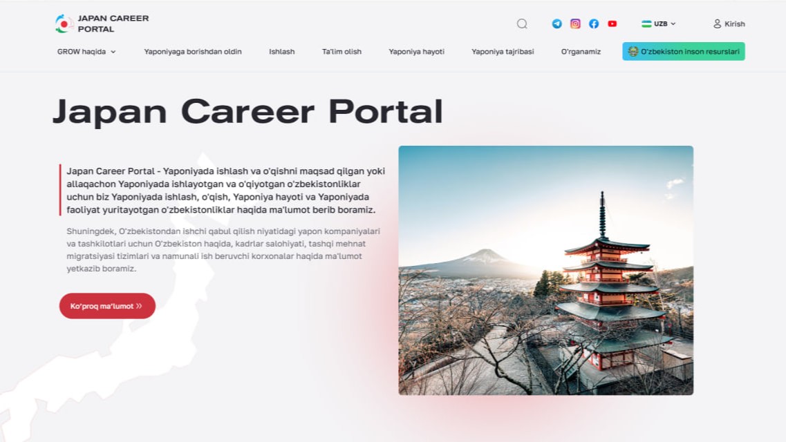 Yaponiyada oʻqish, ishlash va yashash haqida maʼlumot beruvchi portal ...